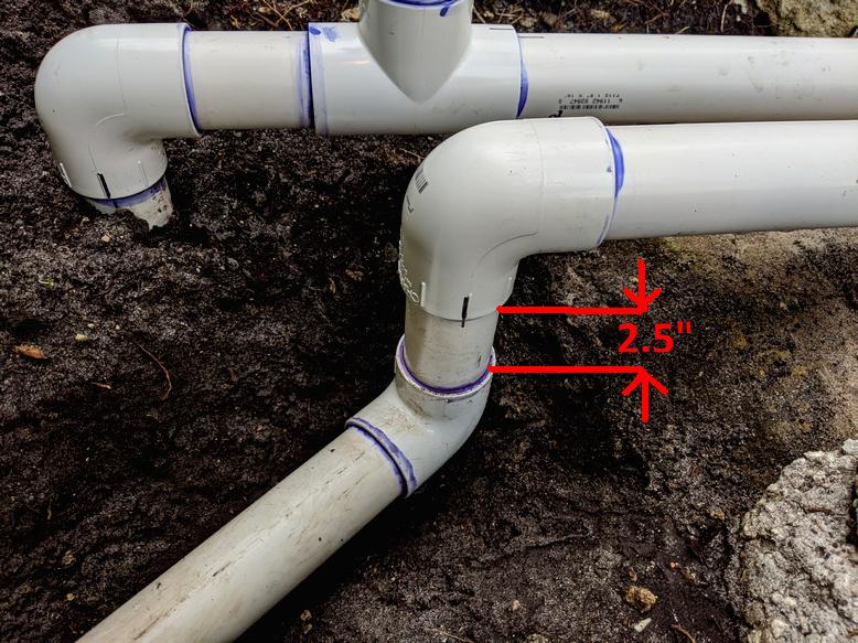 Inserting a tee between two elbows