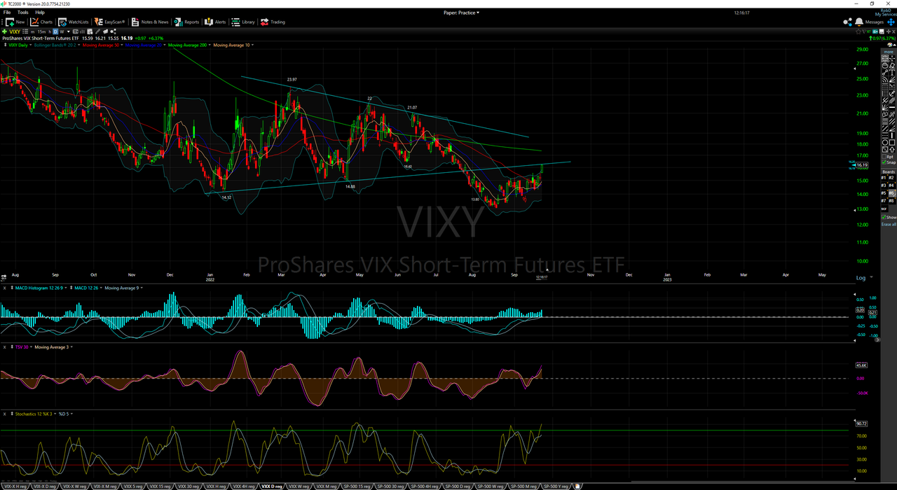 Capture — Postimages