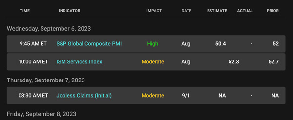MMG Weekly | September 5, 2023