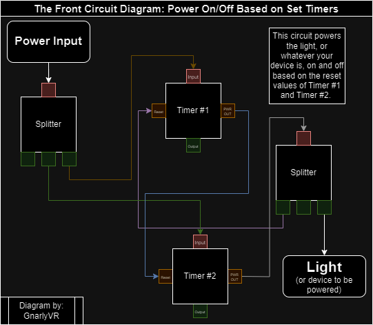 Untitled Diagram drawio — Postimages