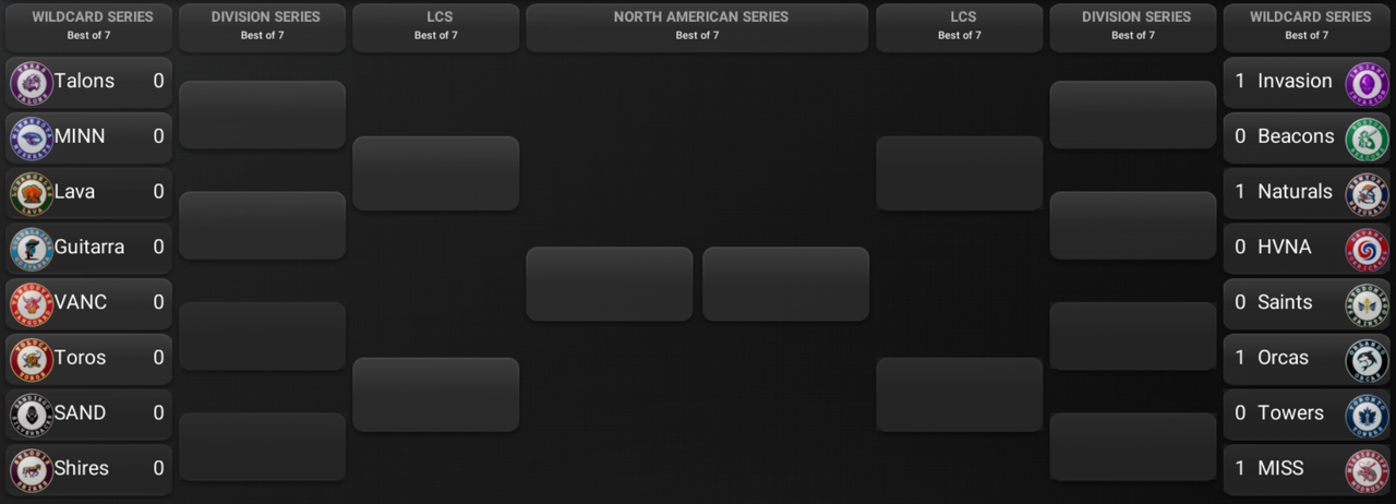 North American Baseball Organization ... the NABO48 - Page 11 - OOTP ...