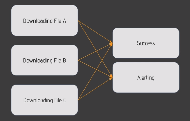 cheat-sheet/airflow-cheat-sheet.md at master · cherkavi/cheat-sheet ...