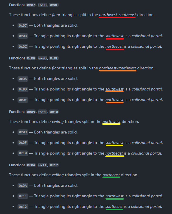 TRosetta Stone3 trian directions highlight — Postimages