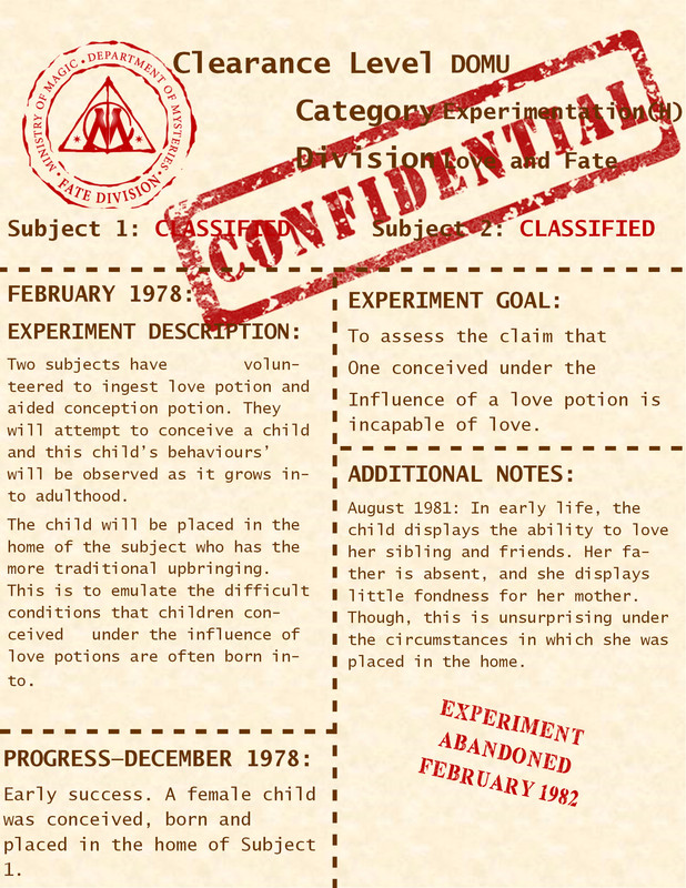 Another Date with the Devil - Chapter 37 - Holz9364, Mort623 - Harry ...