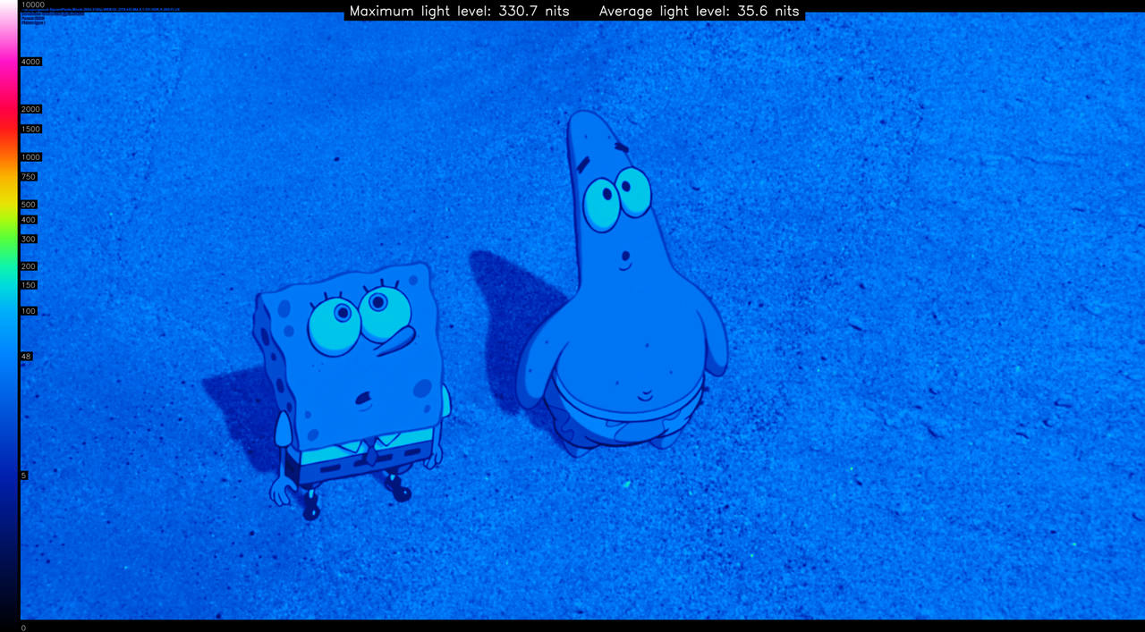 The Sponge Bob Square Pants Movie 2004 2160p WEB DL DTS HD MA 5 1 DV ...