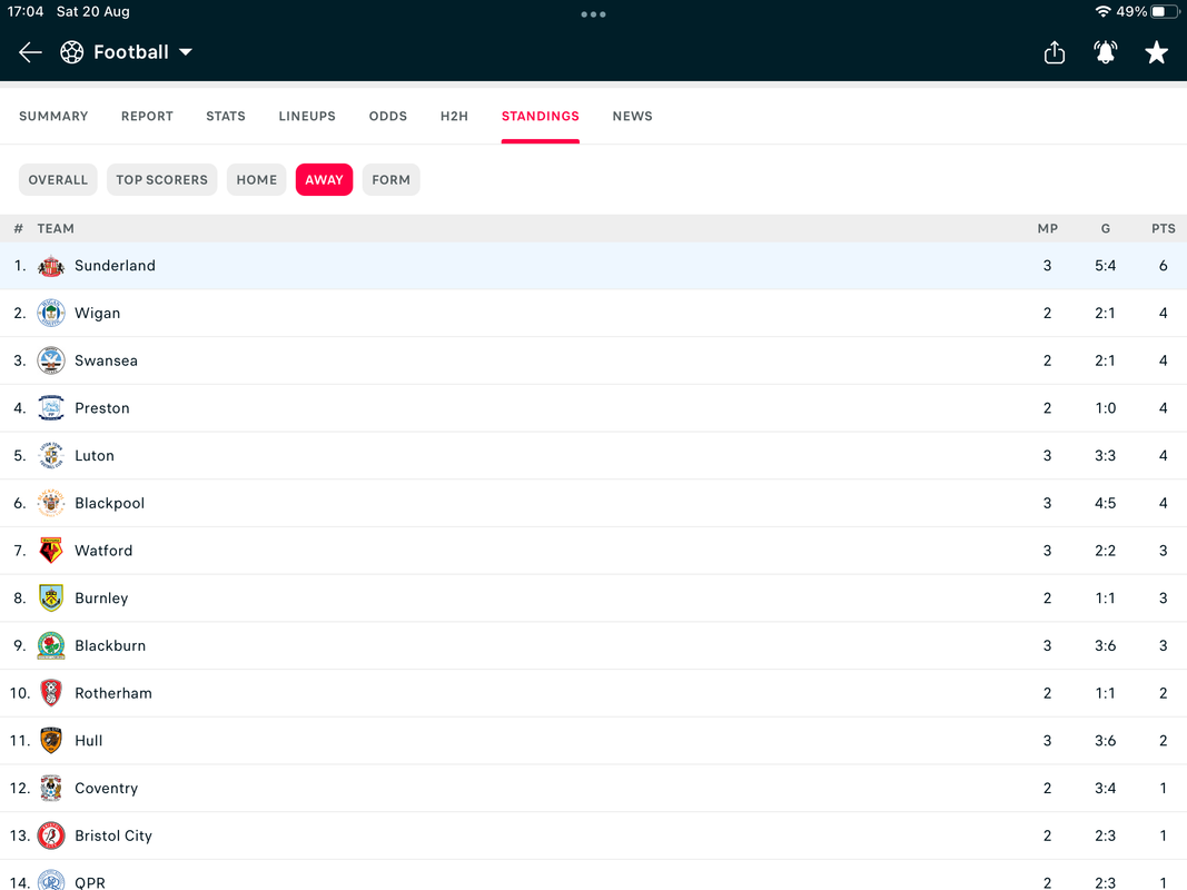 CEB02 AD6 19 D2 4231 8 CAB 922 D310 F07 FB — Postimages