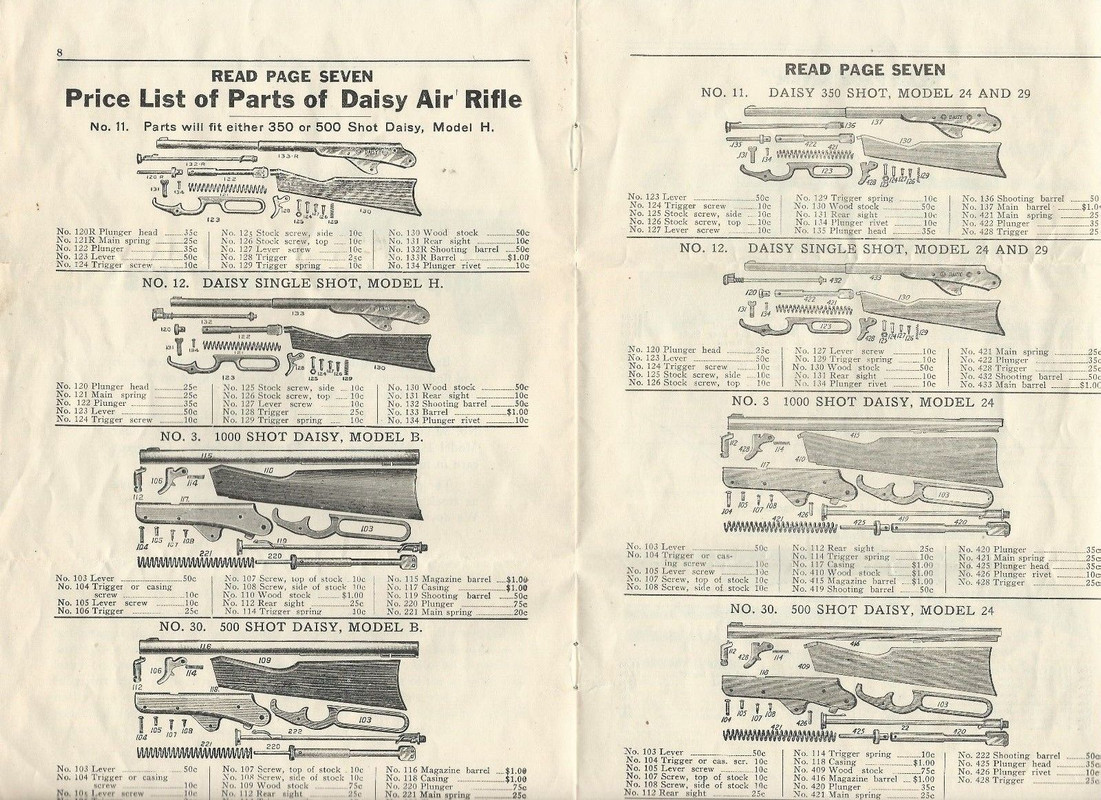 Daisy number 3 - DaisyTalk