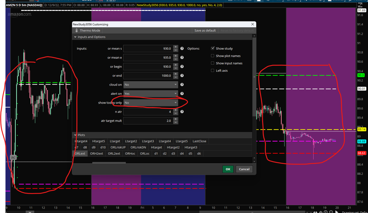 Opening Range Breakout Indicator For Thinkorswim Usethinkscript Community