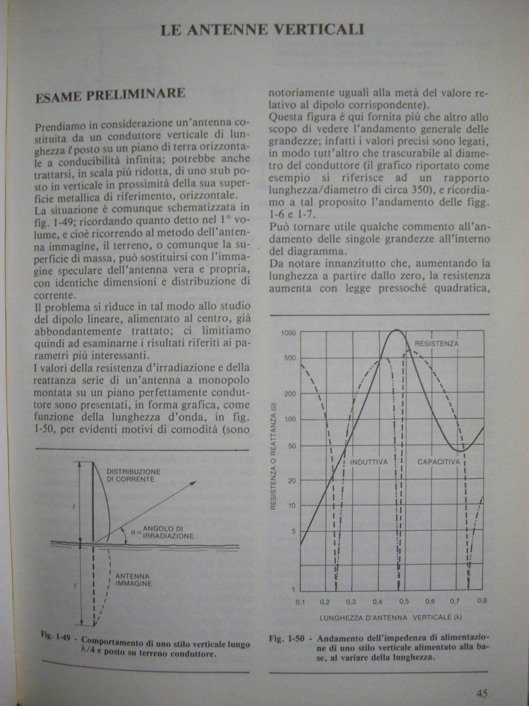 verticali 1 — Postimages