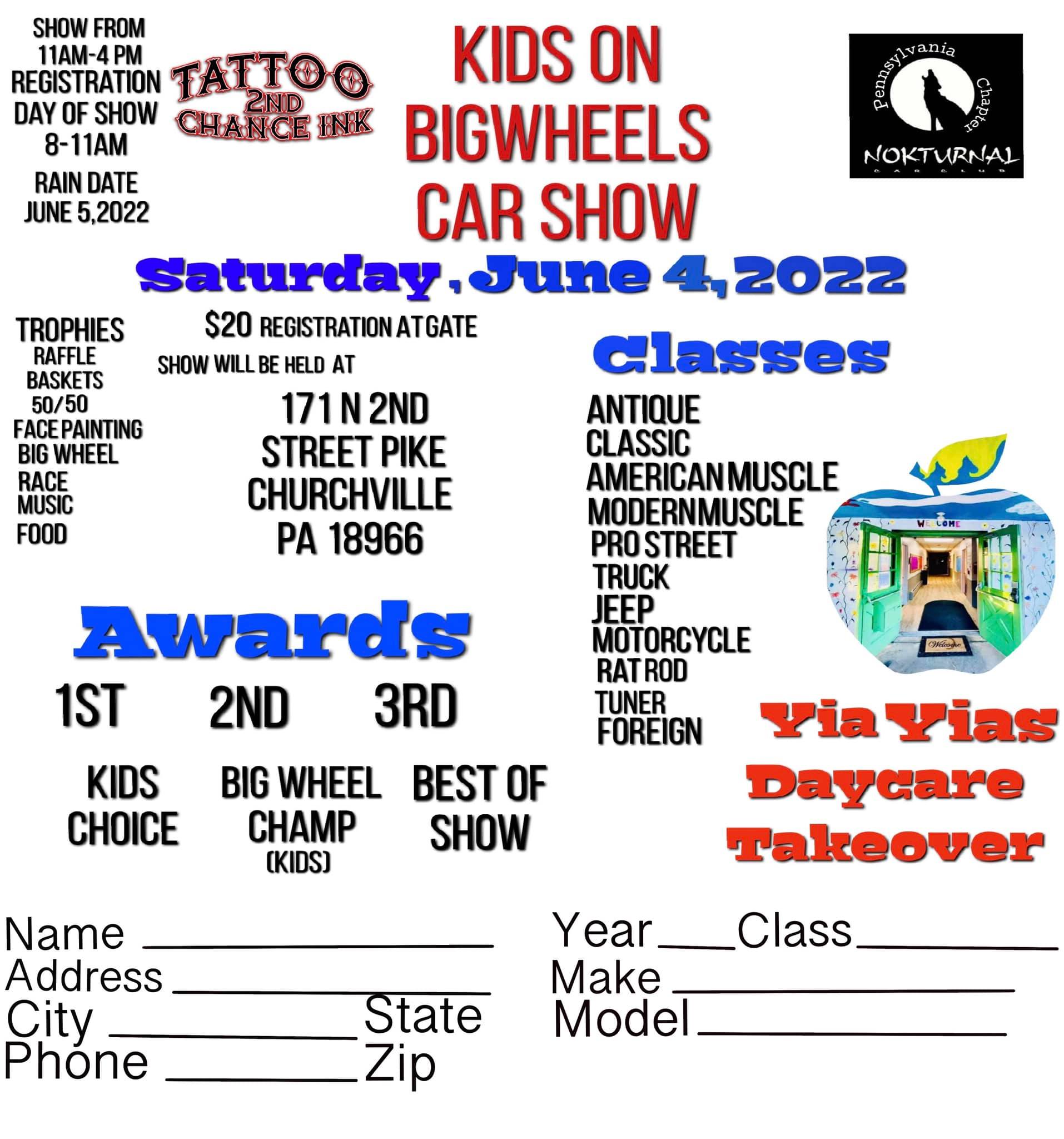 Big Wheels — Postimages