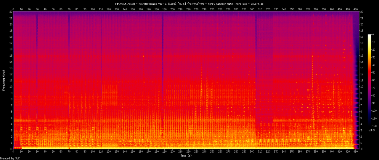 05 Kerri Simpson With Third Eye Veve flac — Postimages