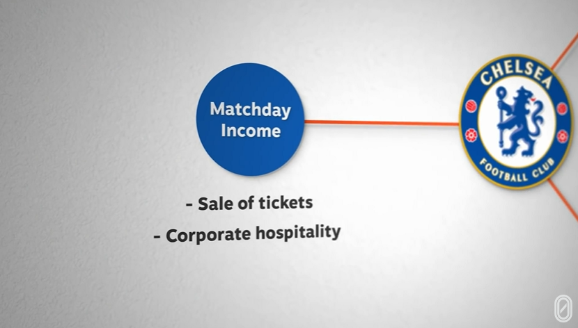 HNK HAJDUK SPLIT 24/25 - Forum - Sportnet.hr