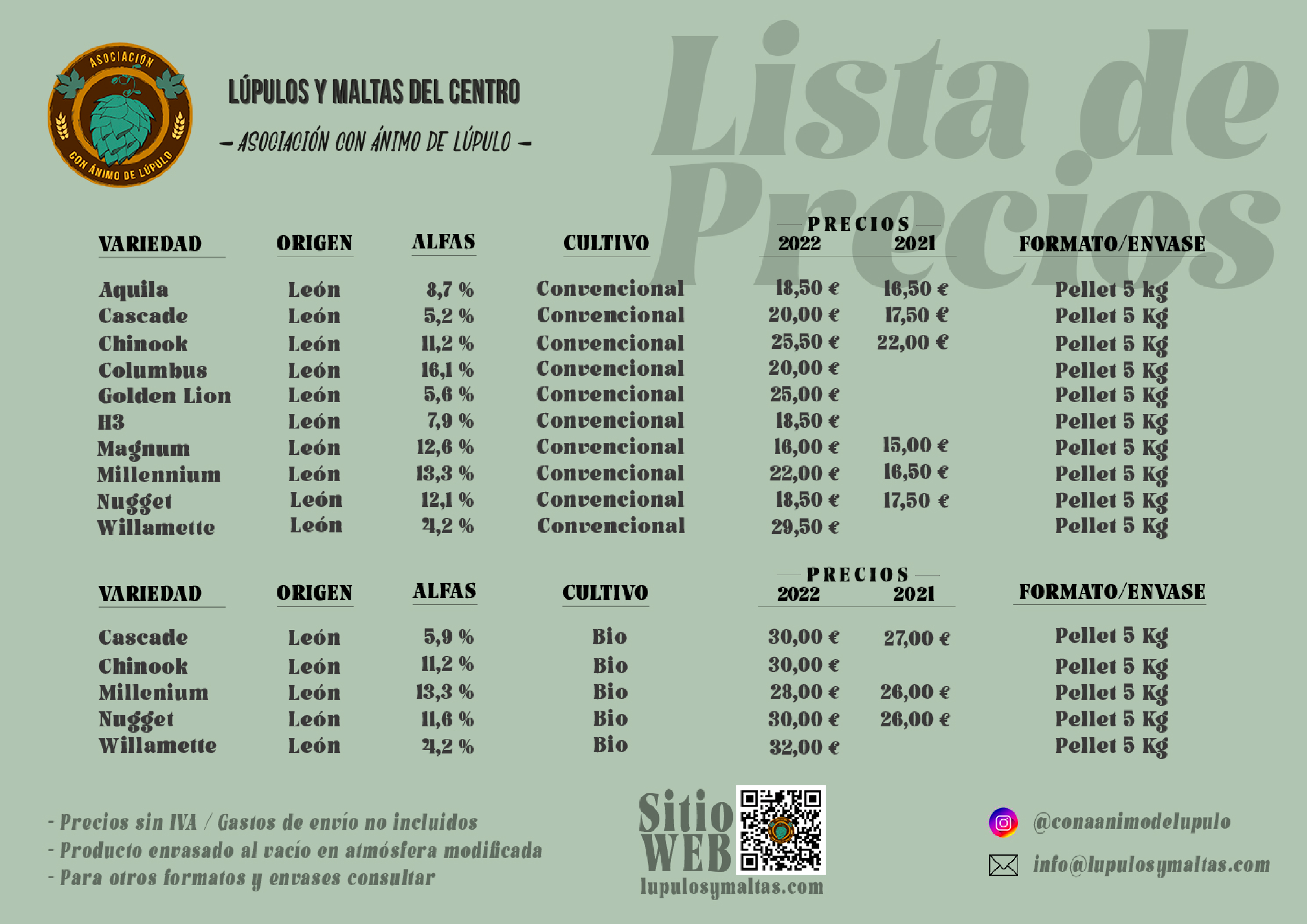 Precios Micros 2022 2023 — Postimages