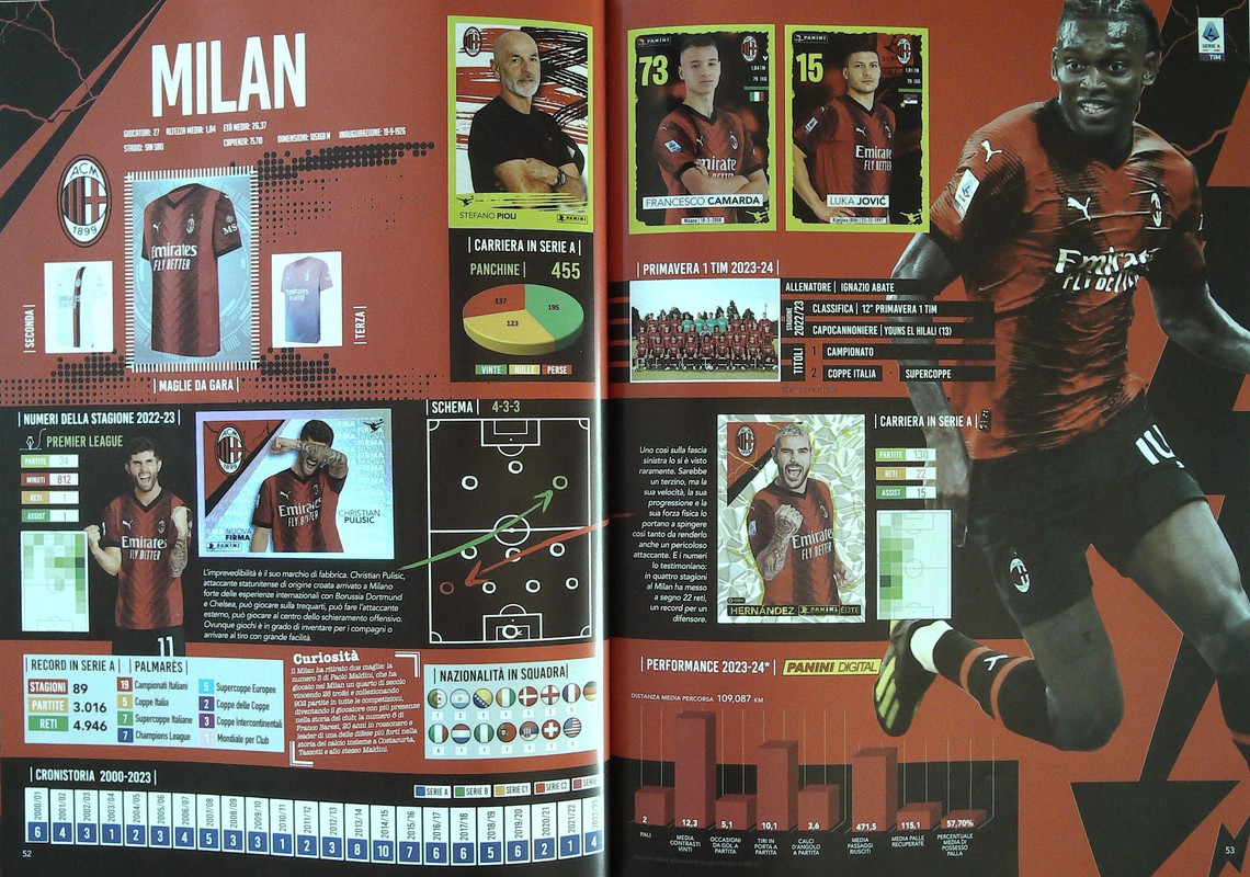 IMG 0028 — Postimages