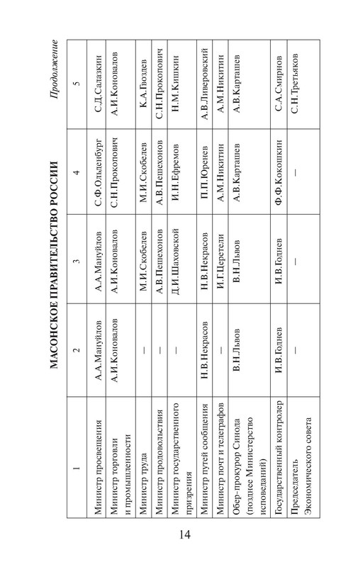 p0015 — Postimages