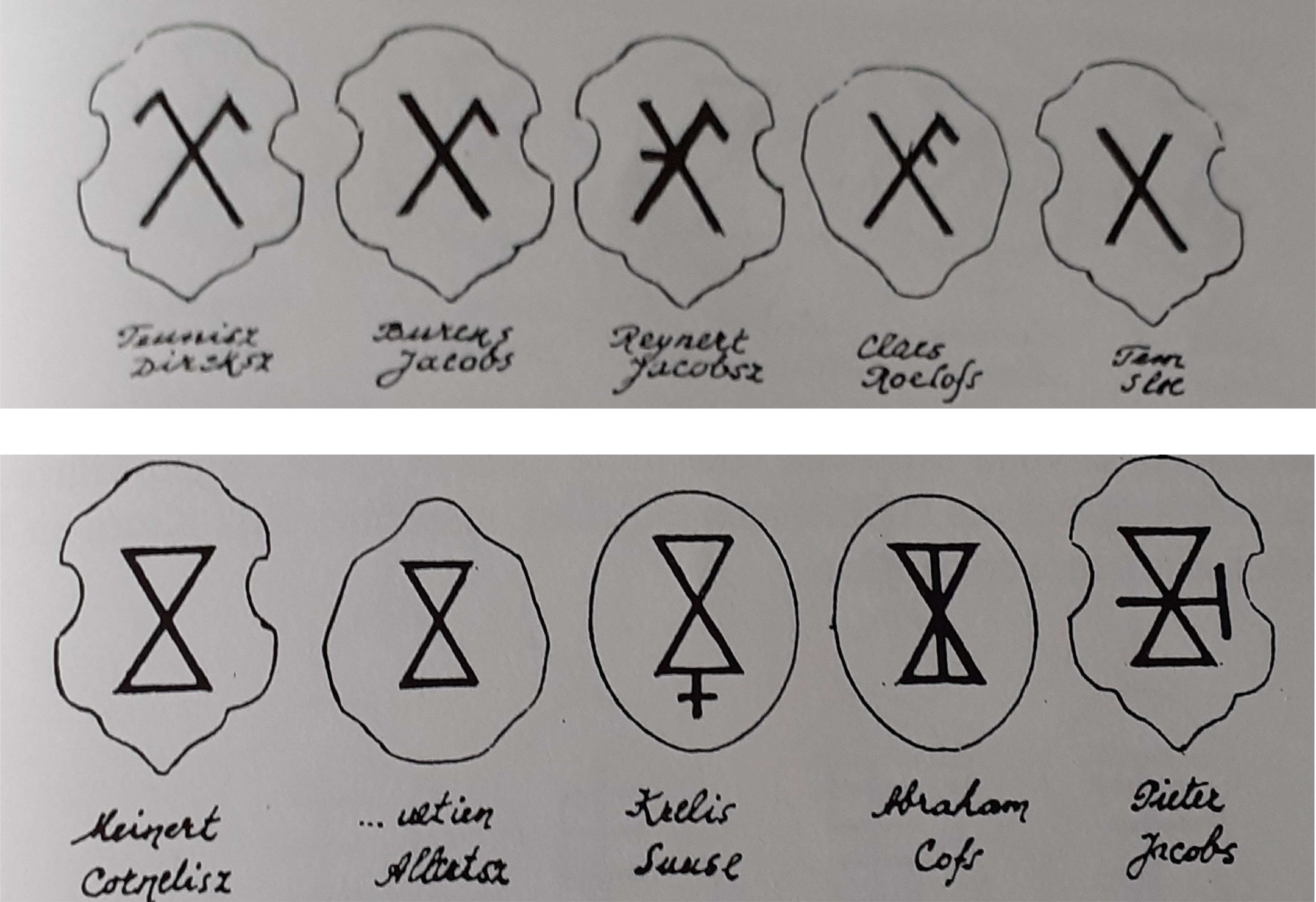 handtekening — Postimages