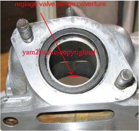 valve ok — Postimages