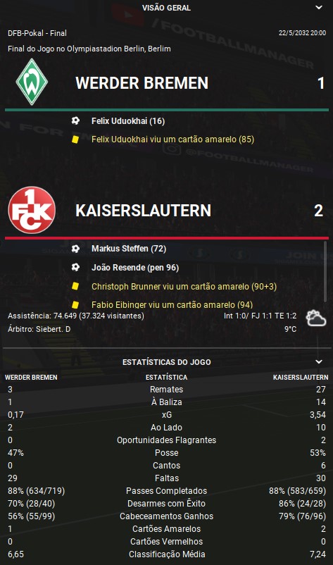 Jogo Final Taça — Postimages