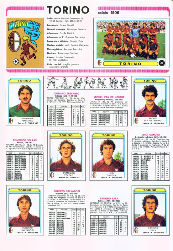 Calciatori 1980 1981 Panini 38 — Postimages