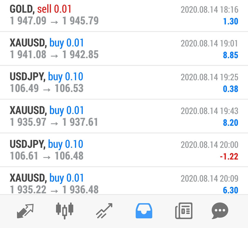 Screenshot 2020 08 15 18 57 21 453 net metaquotes metatrader4 — Postimages
