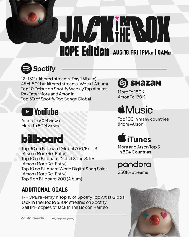 IMG 20230807 134226 723 — Postimages