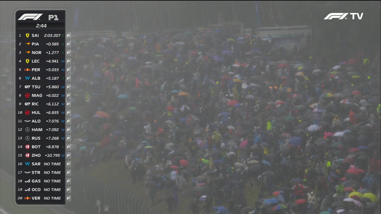 Spa 2023 F1 FP1 0010 — Postimages