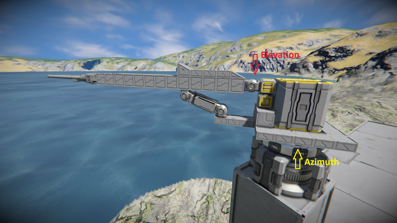 Steam Workshop::MART | Whip's Mouse Aimed Rotor Turret Script