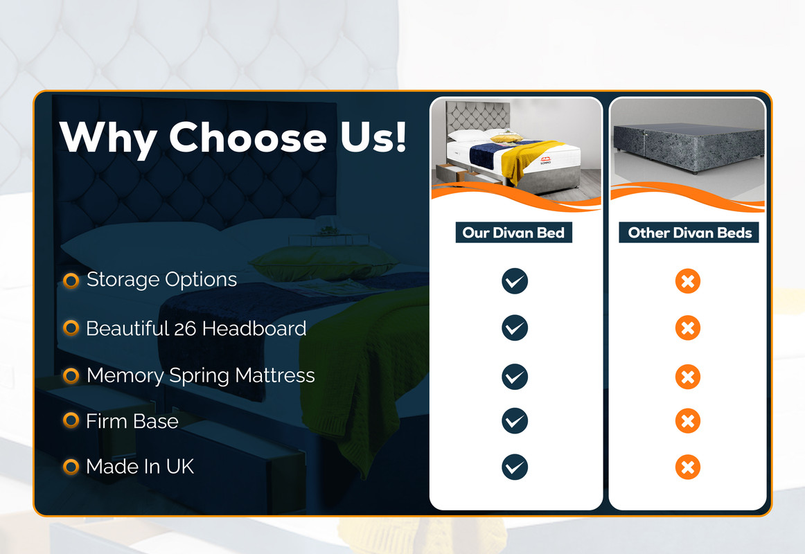 Seville Chesterfield Divan Bed copy — Postimages