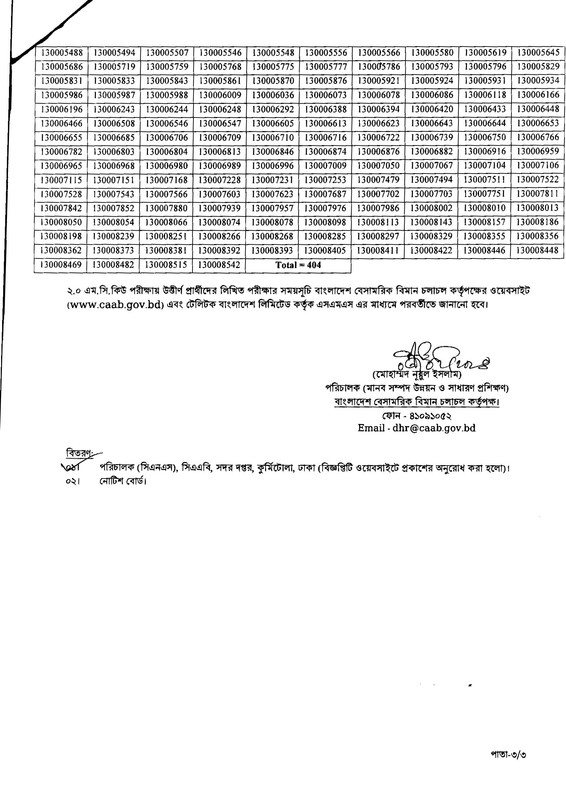 CAAB MCQ Exam Result Notice 2024 PDF 3 — Postimages