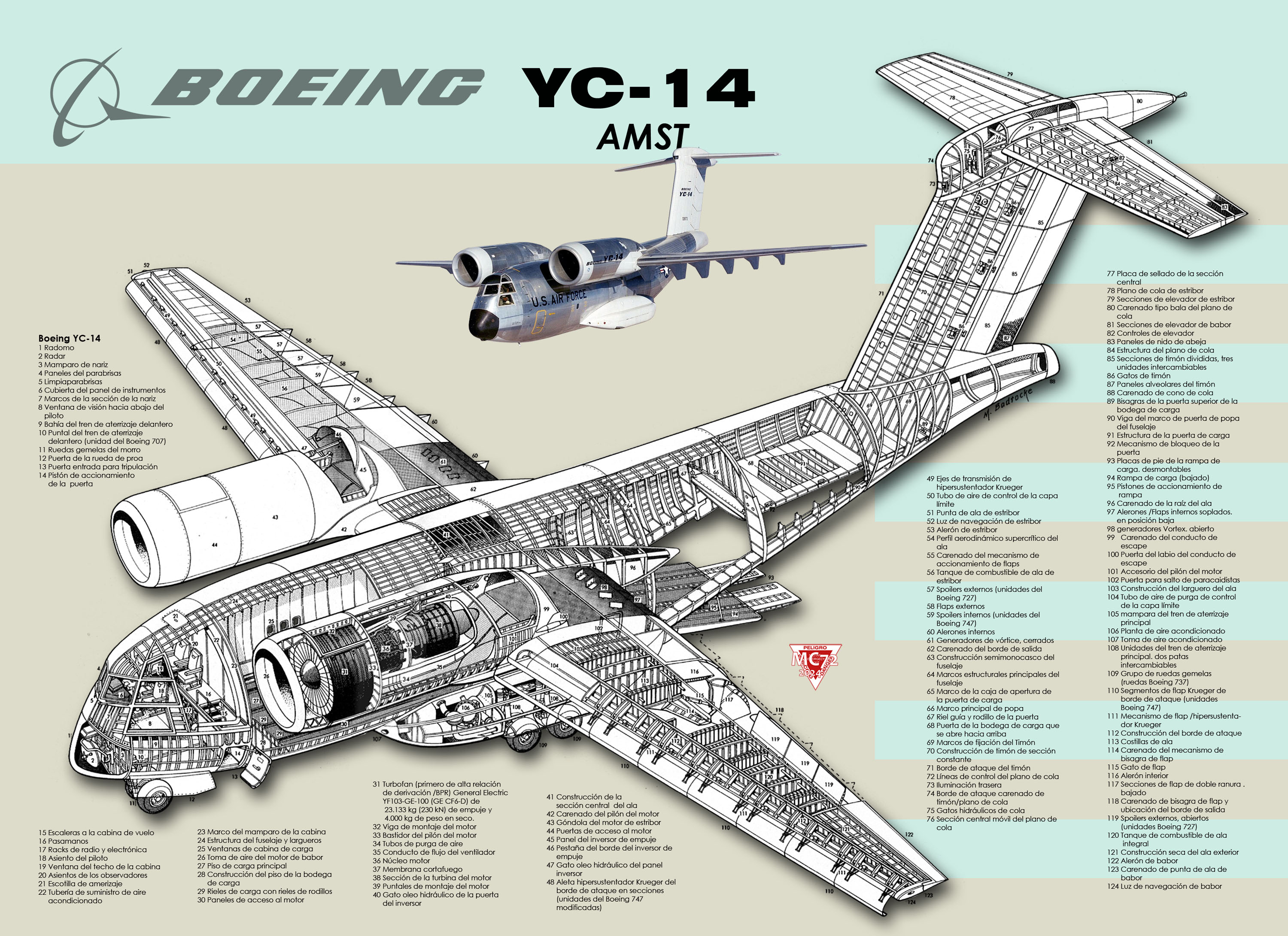 RAZONYFUERZA - Cutaways - Modelismo Militar y Civil