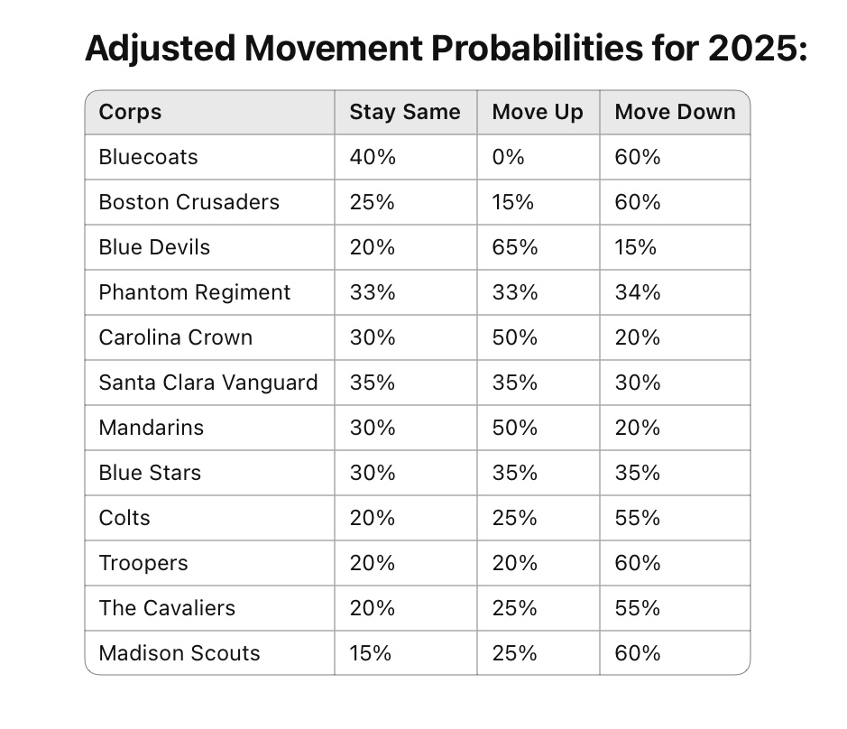 IMG 0816 — Postimages