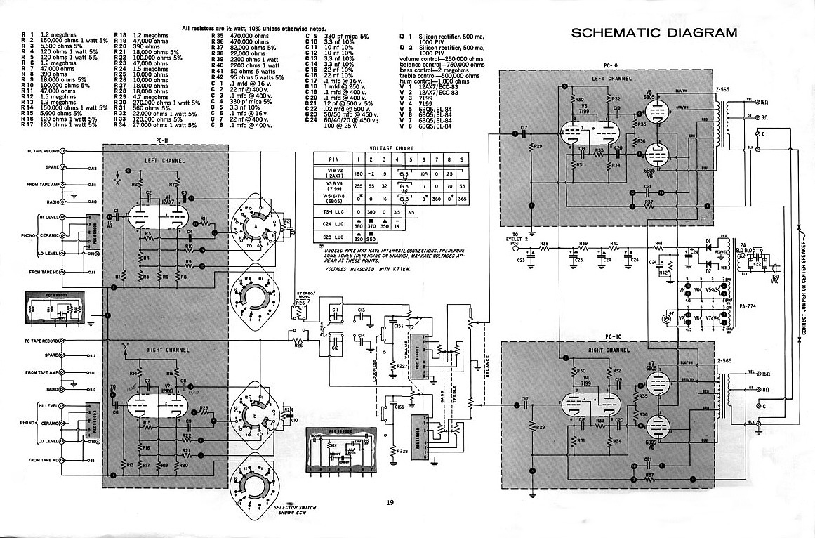 Free Dynaco tube pictorials and schematics