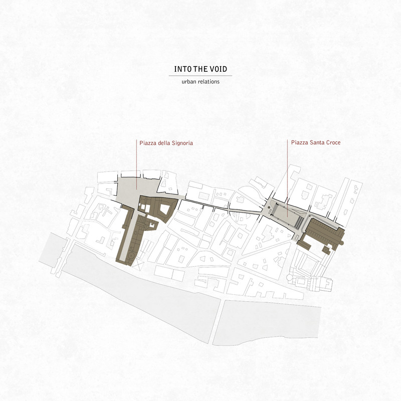 Piazza Della Signoria Plan