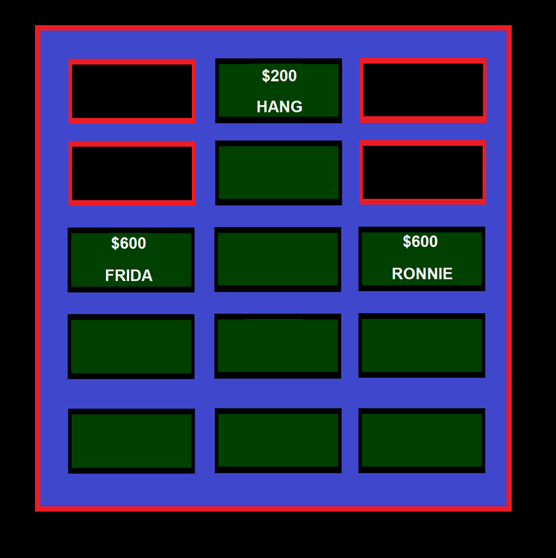 TKO board — Postimages