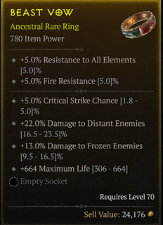 Gg Ring For Sale - Topic - d2jsp