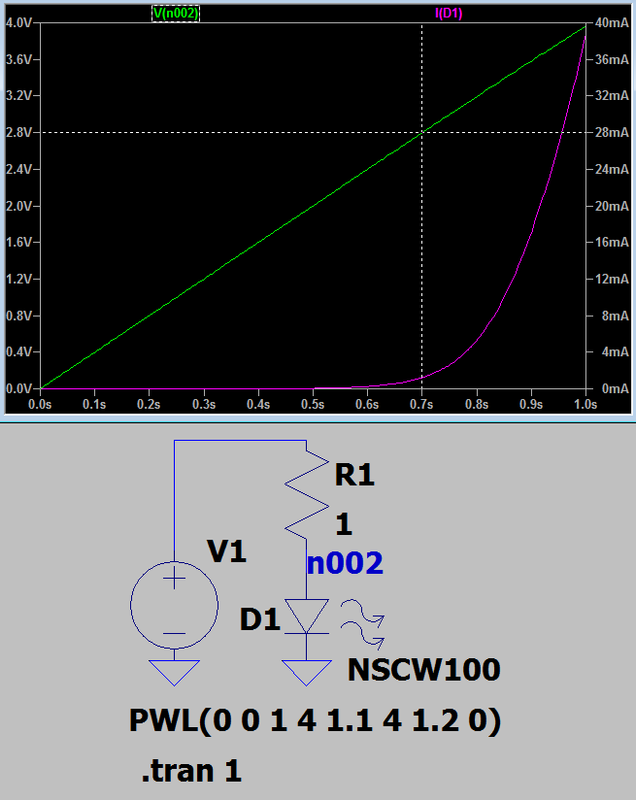 Circuit leduri - Sectiunea incepatorilor - ELFORUM - Forumul ...