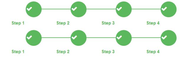 html - Progress bar line disappears inside another element - Stack Overflow