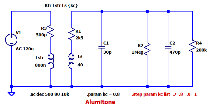 Alumitone - rough model | GuitarNutz 2