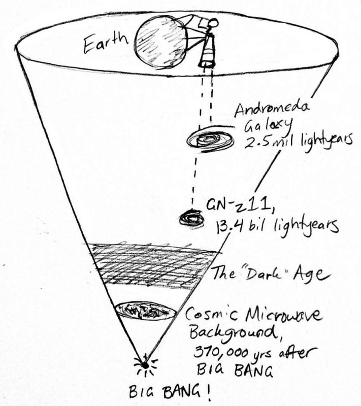2020 Parallel Universe5 — Postimages