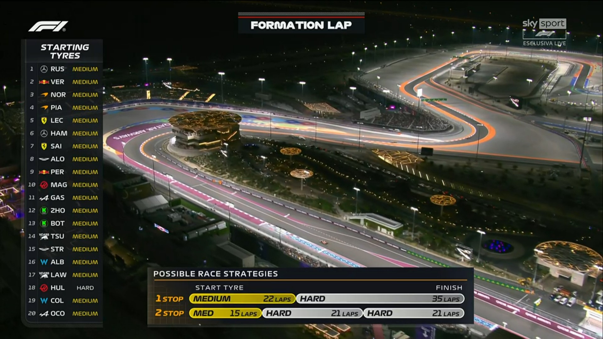 Lusail 2024 F1 GP 0003 — Postimages