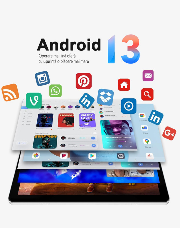 Tableta 10 inci, niuniutab, Cu SIM, Android 13, 6GB RAM+128GB ROM ...