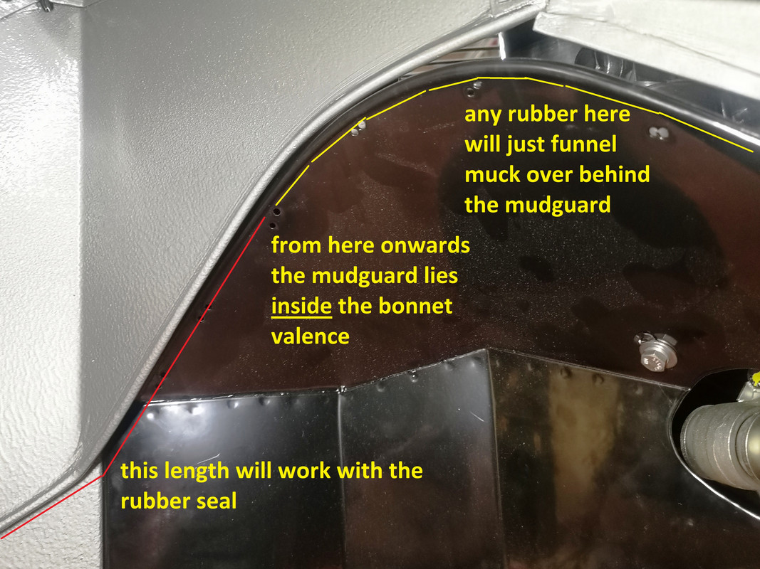 Annotated — Postimages