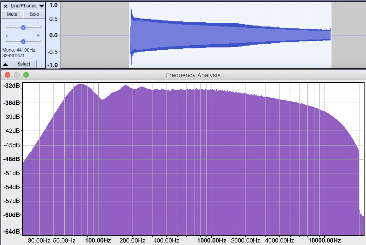Looking for a volume neutral, linear impulse response file