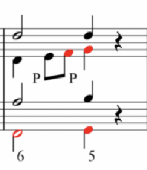 Cancelling passing notes creating consecutive octaves. : r/musictheory