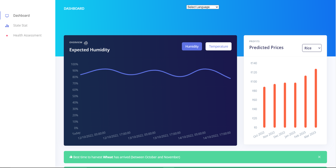 argon-dashboard-react - Codesandbox