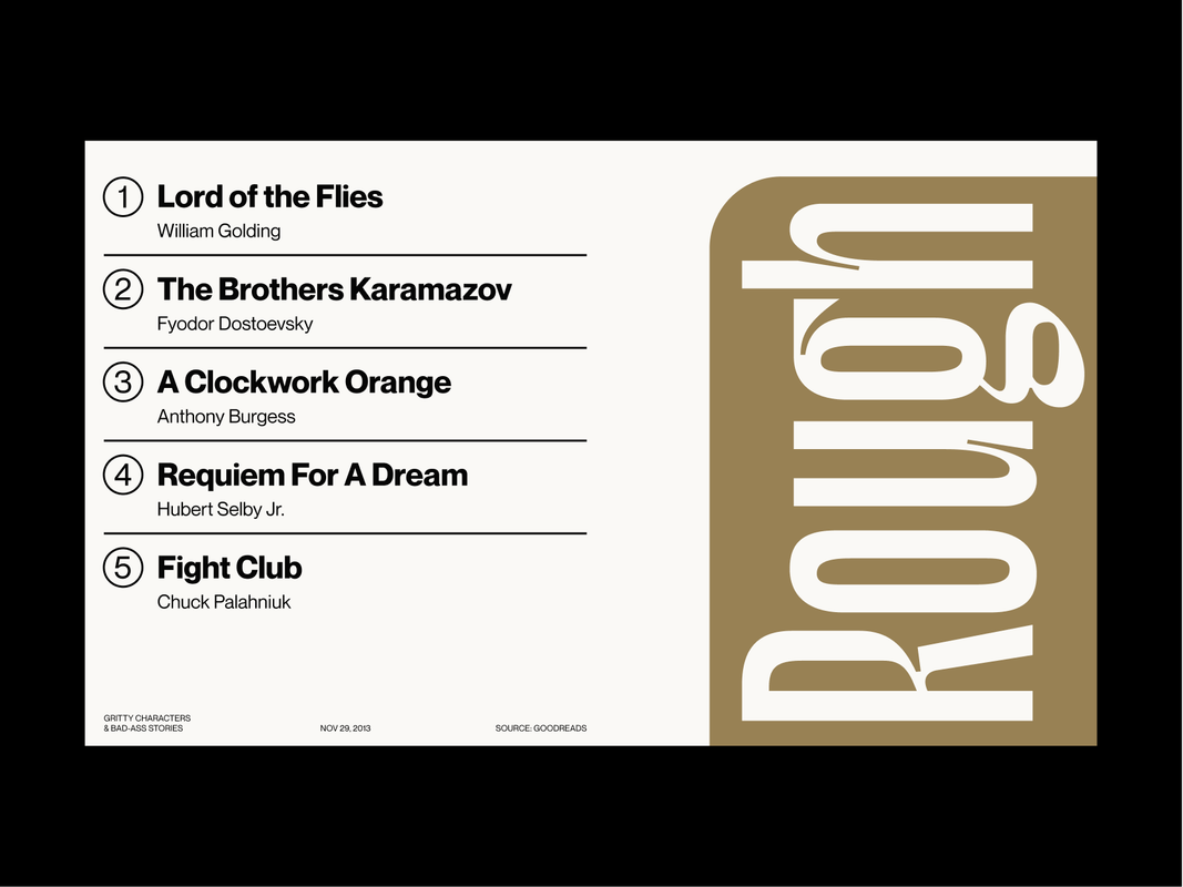 Type layout practice : r/typography