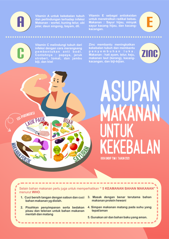 Lawan Virus dari Dalam! Mahasiswa KKN Undip Sampaikan Pentingnya Asupan ... Lawan Virus dari Dalam! Mahasiswa KKN Undip Sampaikan Pentingnya Asupan ...