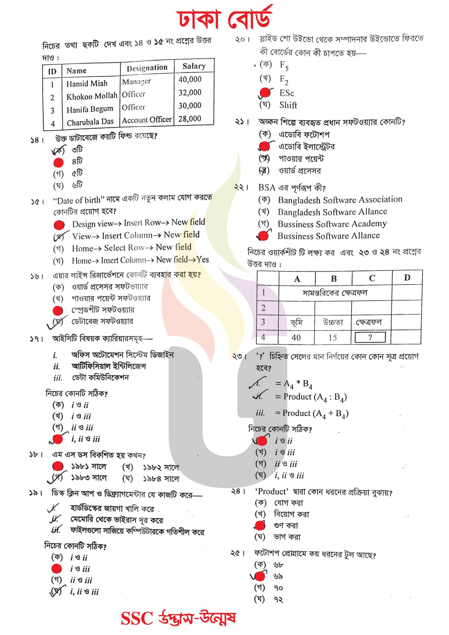 SSC ICT MCQ Question solution 2024 - SSC ICT MCQ Questions and Answers 2024 PDF Download ...
