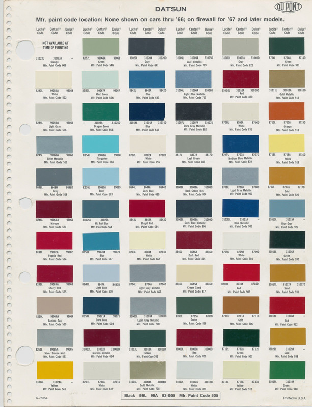 320 paint code - 320 - Ratsun Forums