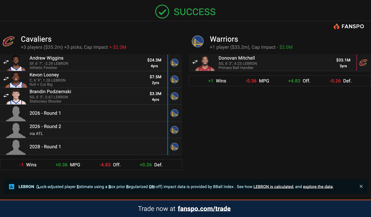 fanspo nba trade machine snap 2 20 2024 2 07 18 PM — Postimages